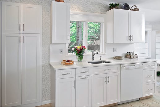 Basic Kitchen Remodel Costs